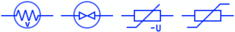 Resistor Symbols