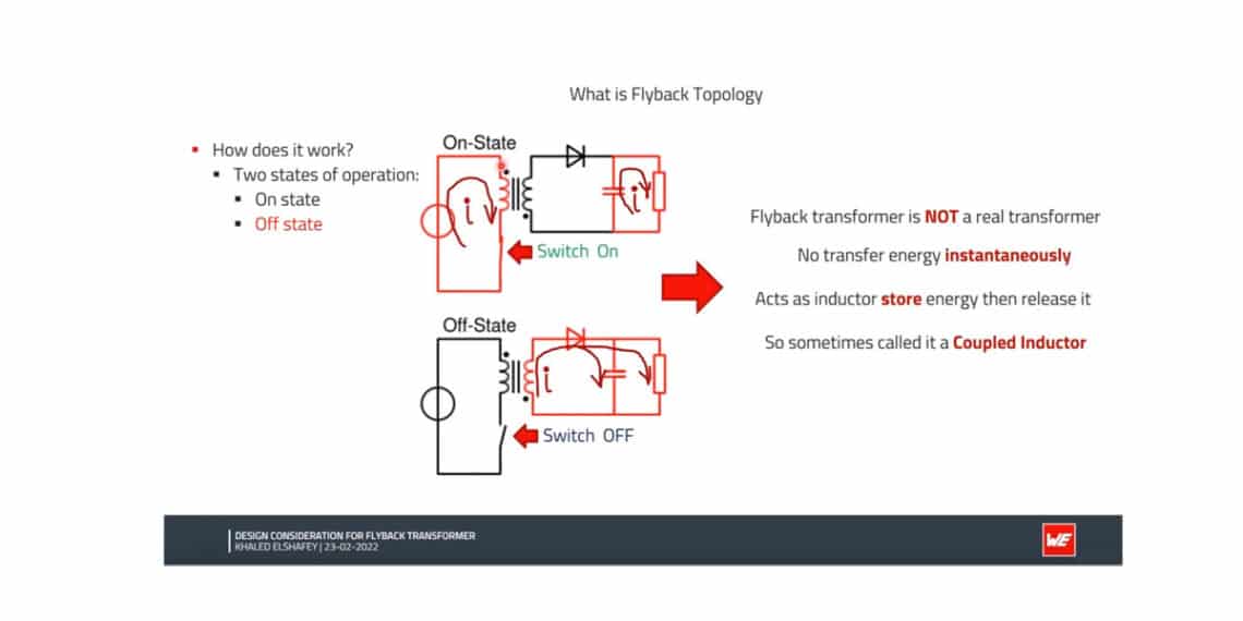 Flyback Transformer Explained; WE Webinar