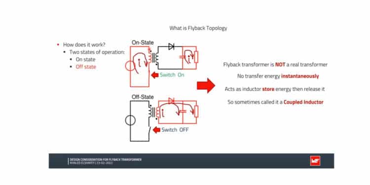 Flyback Transformer Explained; WE Webinar