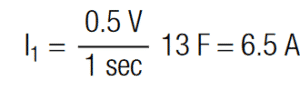 Supercapacitor Balancing Methods Comparison