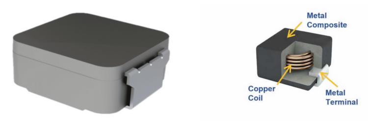 Storage Chokes and Power Inductors