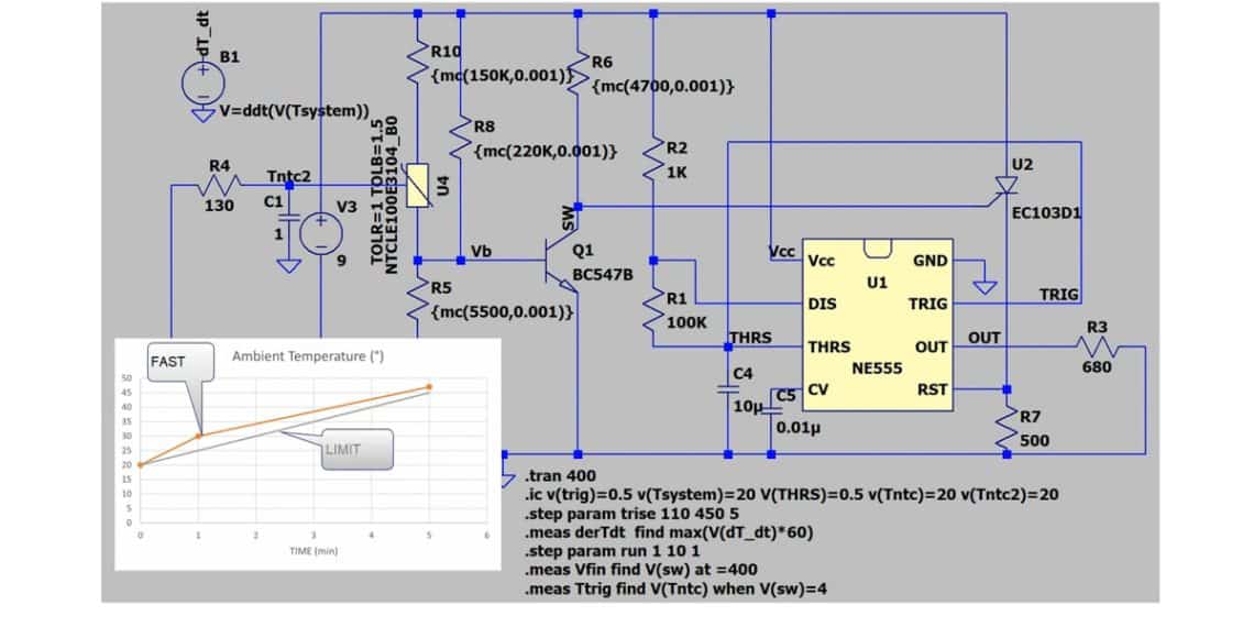 Modeling Inductors with LTSpice