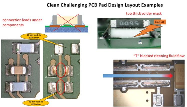 PCB Board Component Layout and Handling