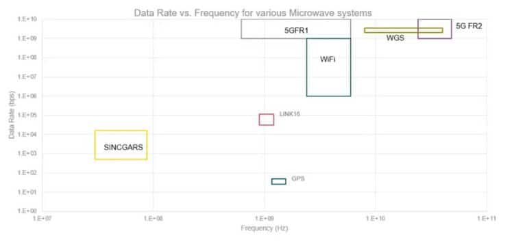 Filter Bandwidth Explained