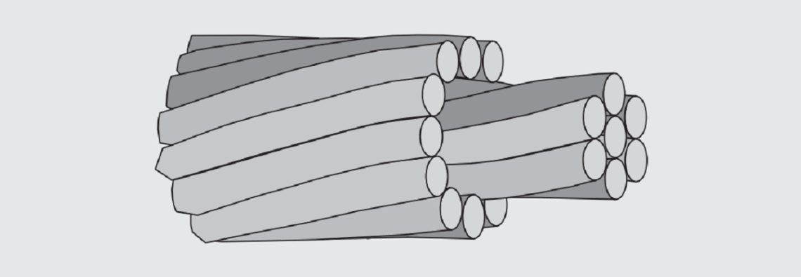 Permanent Connections to Wire and Cable