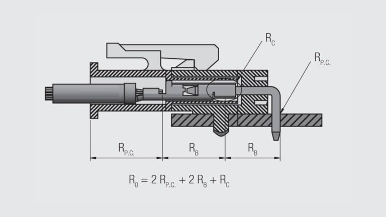 Test Explanations: Connector Resistance