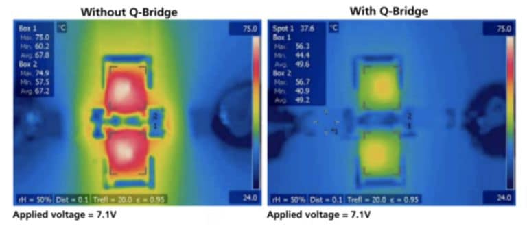 PCB Heat Management by SMD Thermal Conductors