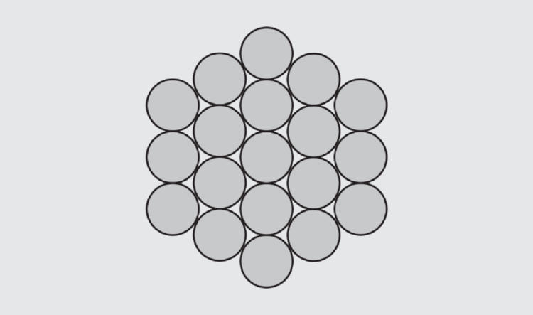 Permanent Connections to Wire and Cable