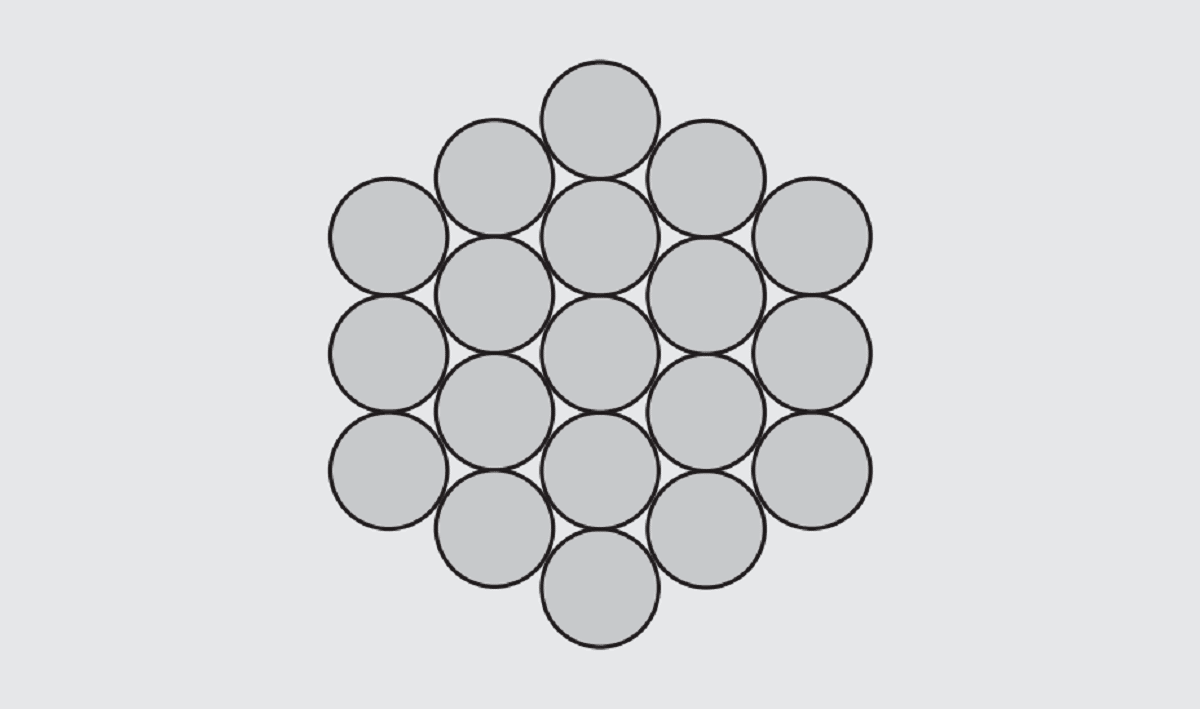 Permanent Connections to Wire and Cable