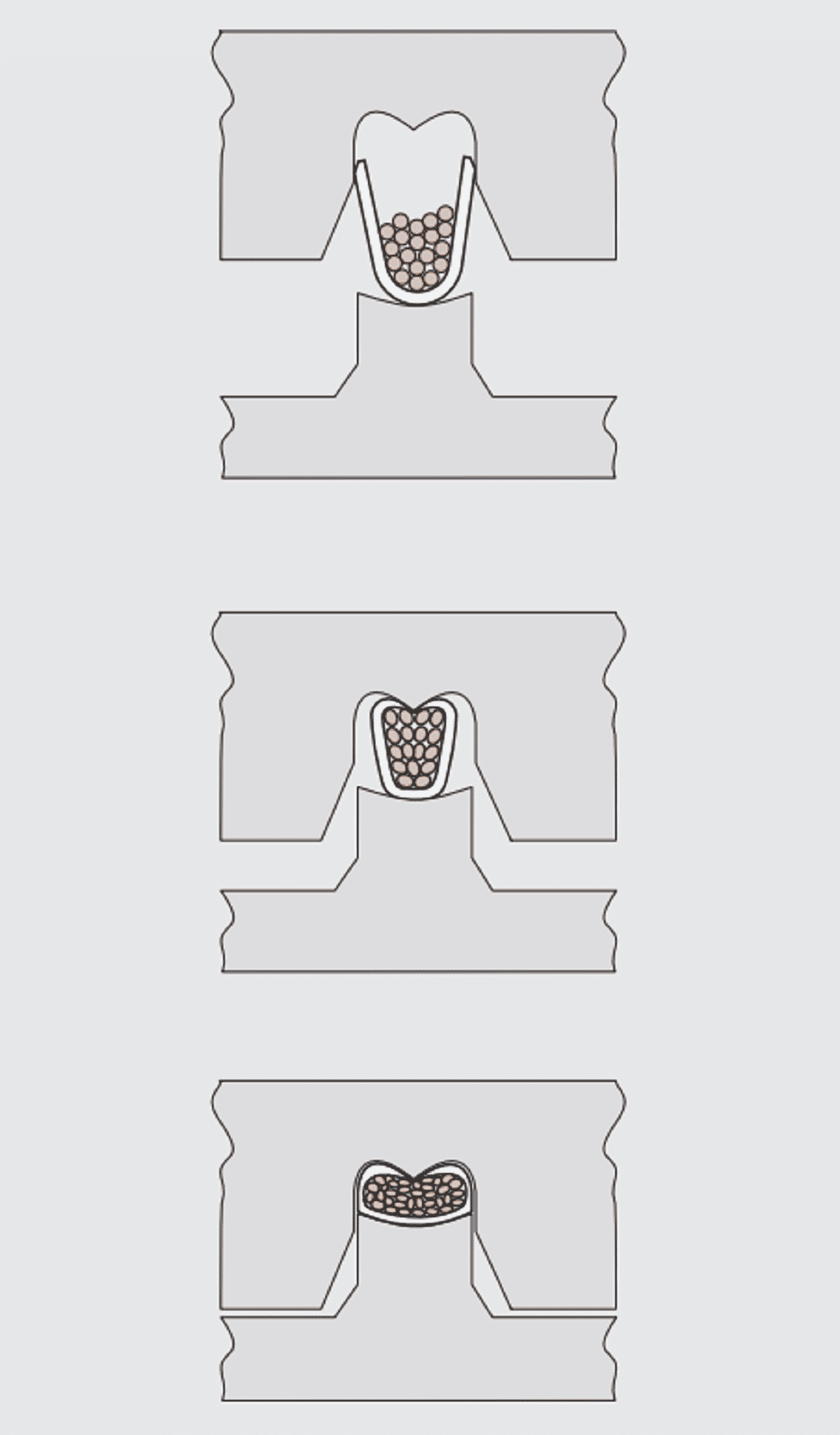 Crimped Connections