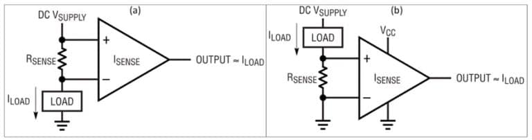 How to Choose Current Sense Resistor