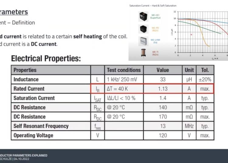 Integrated Bulk Acoustic Wave (BAW) Technology Explained - Texas ...
