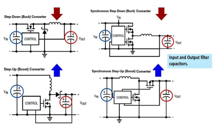 Ceramic Capacitors in SMPS Circuits