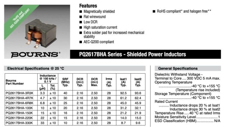 How to Design an Inductor