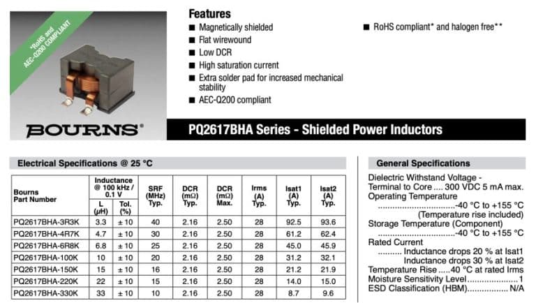 How to Design an Inductor
