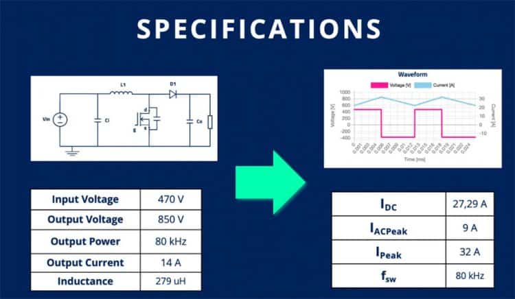 How to Design High Energy Power Inductor