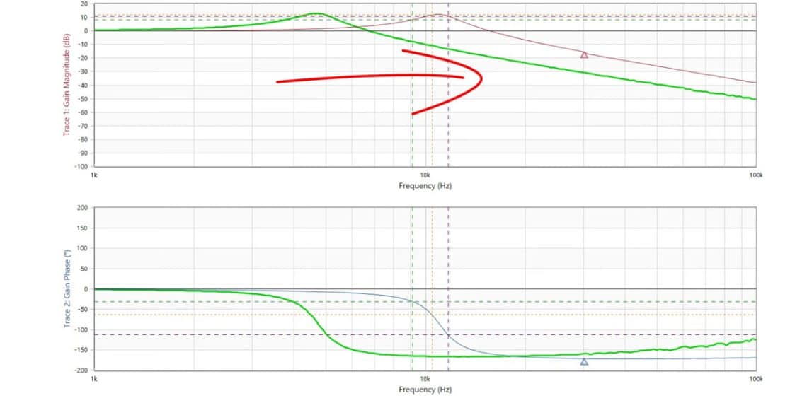 DC/AC Bias of MLCC Capacitors and its Temperature Dependence