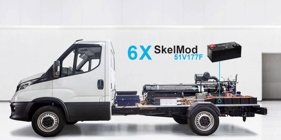 Supercapacitors Assisted Hydrogen Van