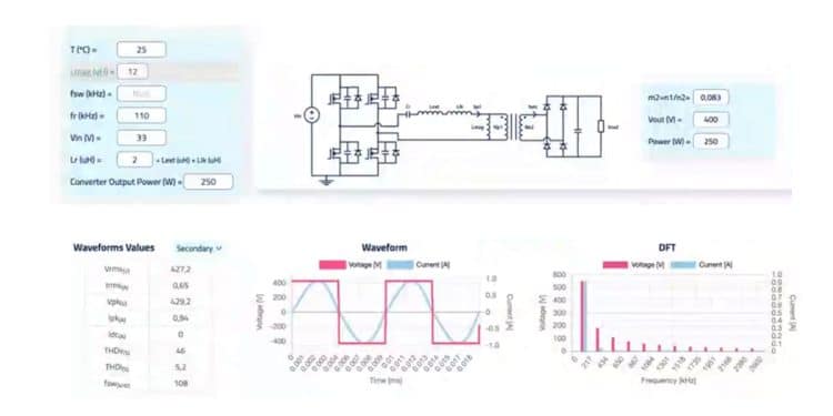 LLC Transformer Design for Power Converters