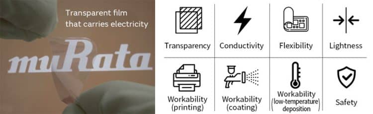 Murata Seeks Applications of Transparent, Flexible Conductive Film
