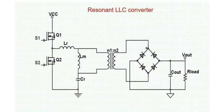 Transformer Leakage in LLC converters