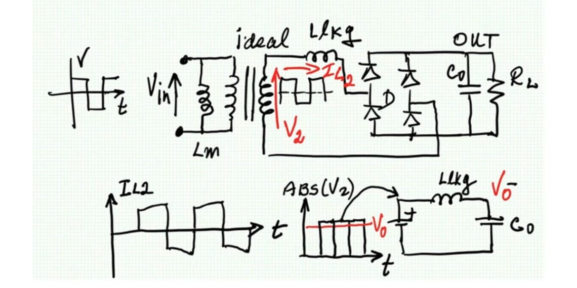LC-Input filter for DC-DC converter explained