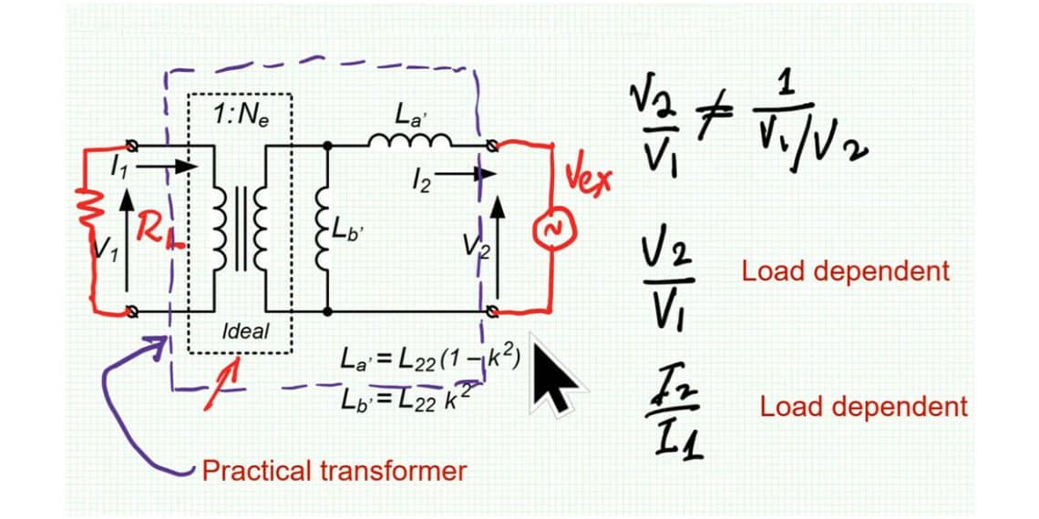 Transformer Characteristics Explained