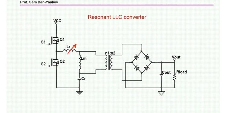 How to Design an Inductor; Frenetic Webinar