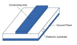 How Microstrip Filters Work