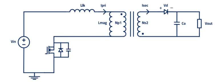 Transformer Topologies in Power Converters
