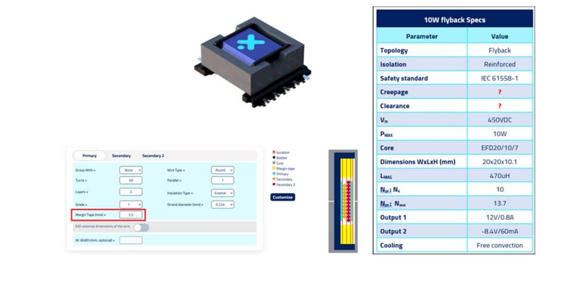 This Frenetic blog article from Sotiris Zorbas, MSc, Power Εlectronics ...