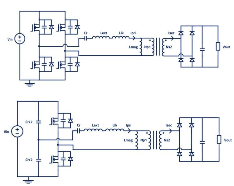 Transformer Topologies in Power Converters