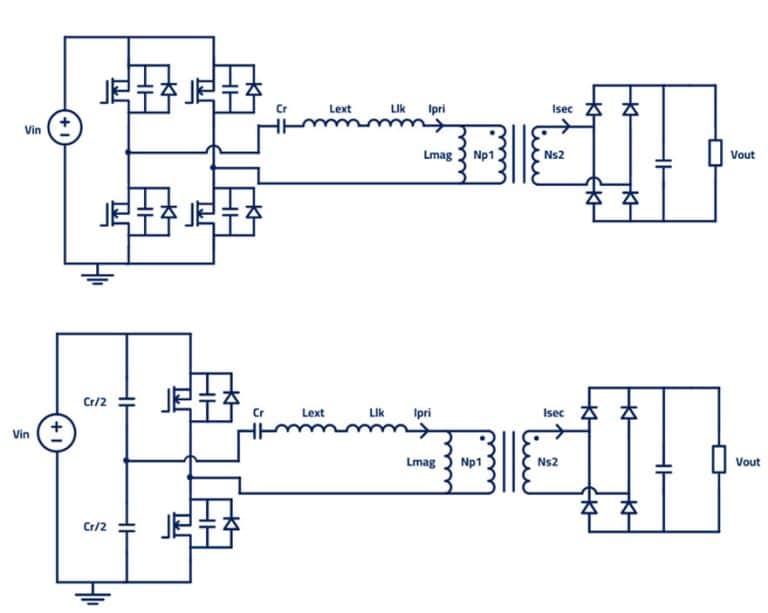 Transformer Topologies in Power Converters