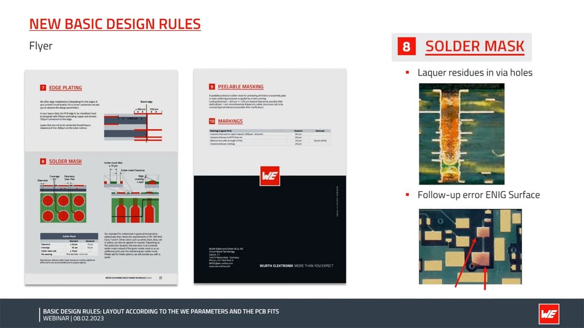 BASIC PCB Design Rules - Layout