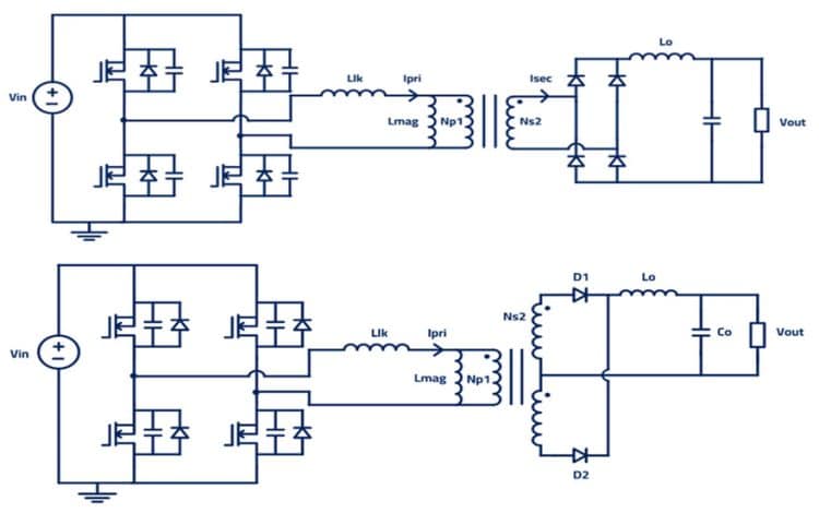 Transformer Topologies in Power Converters