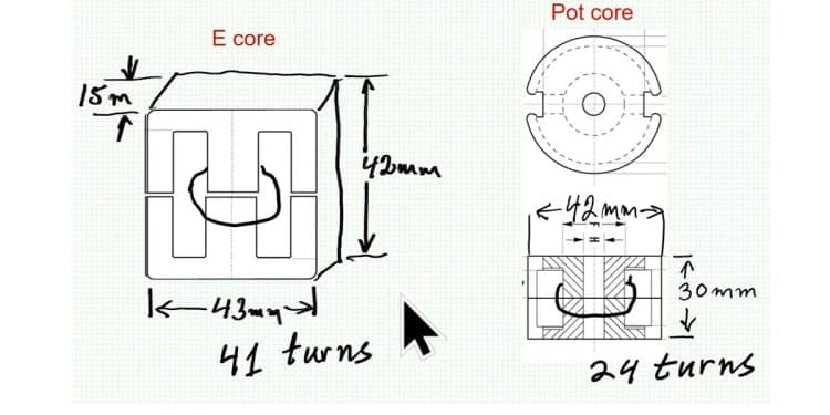 How to Design an Inductor