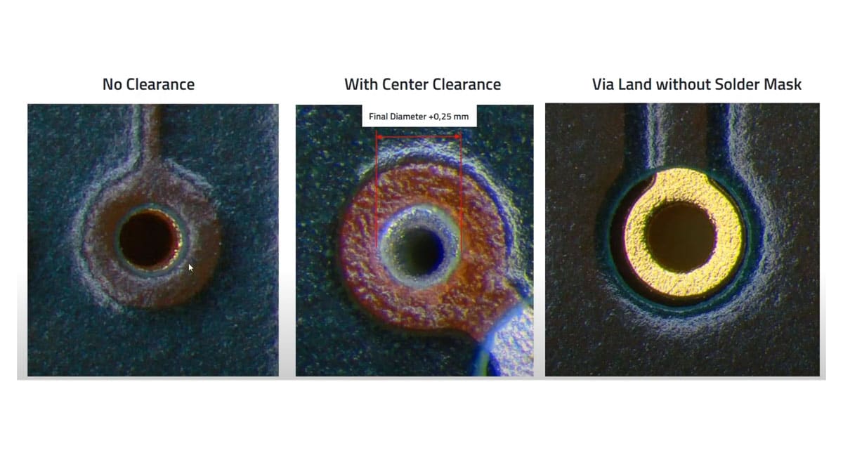 PCB Via Design Selection; Plugging-Filling-Tenting