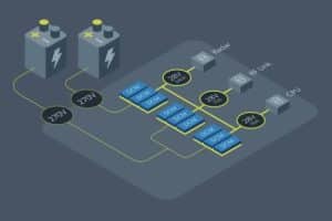 Benefits of MLCC Capacitors for Aerospace and Defense