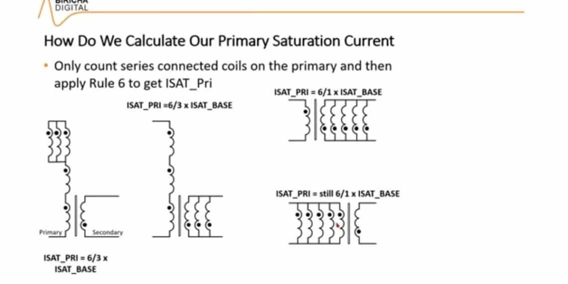 How to use Off-the-Shelf Transformers in Switching Power Supplies