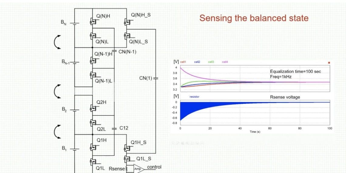 Self-Adjusting and Economical Switched Capacitor Balancer for Serially ...