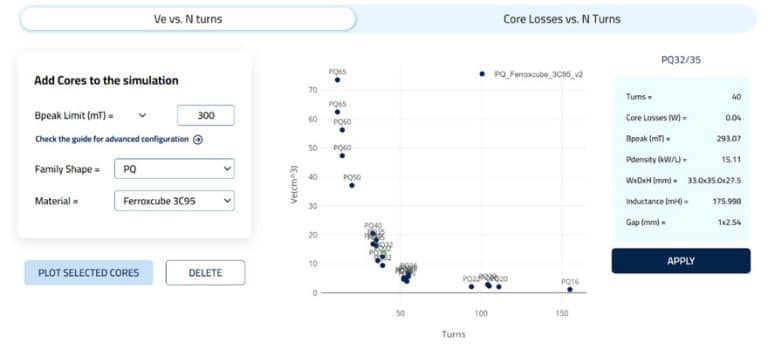 Frenetic Zero Offers One Month Free Magnetic Design Tool