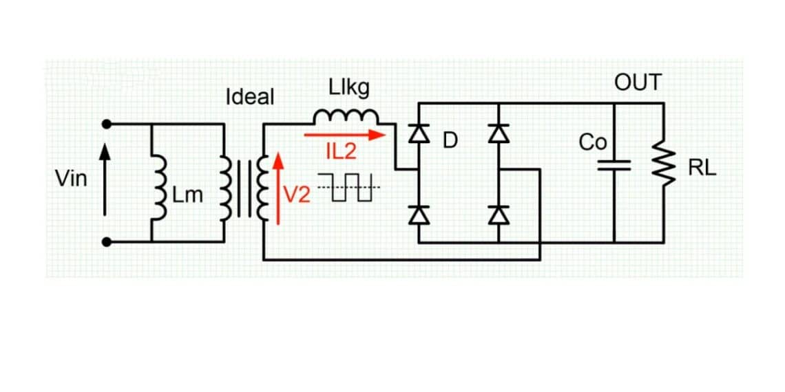 RF Transformer Explained