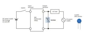 How to Use Varistors as ESD/Surge Protection Devices