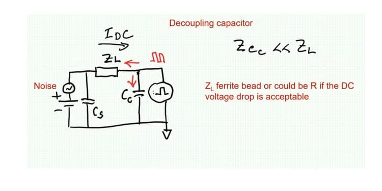 Capacitors Basics: Decoupling