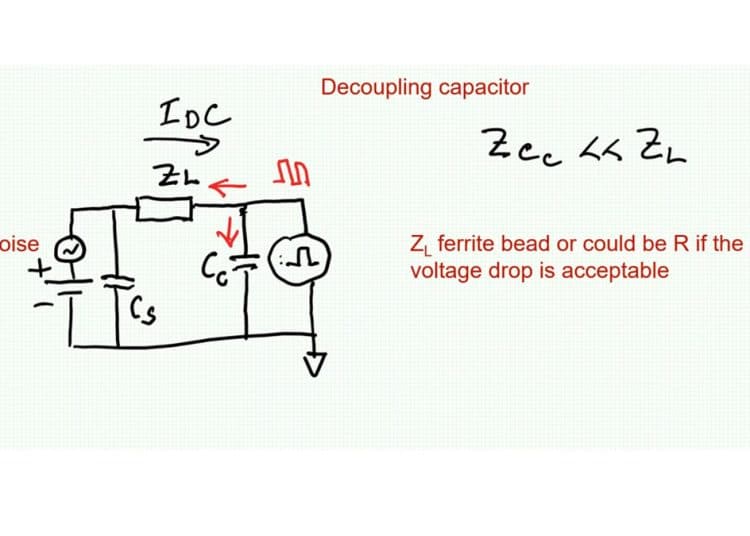 Coupling Archives - Passive Components Blog