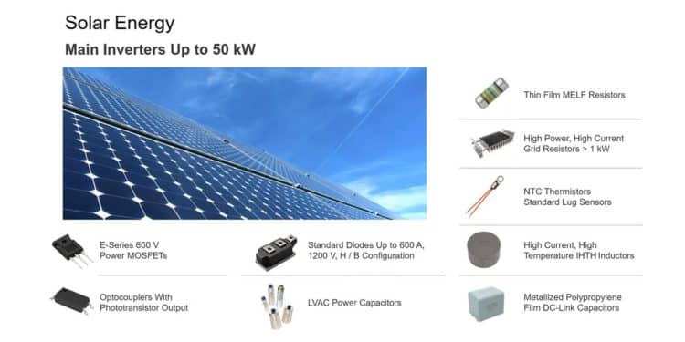 Vishay Webinar: Components Selection for Solar Panel Systems