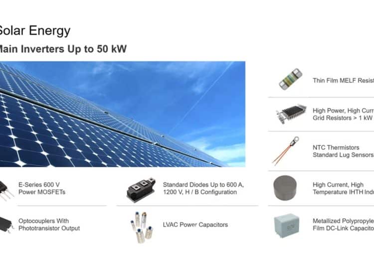 Home Page [www.passive-components.eu]