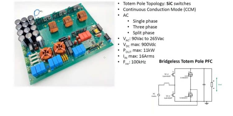 Totem Pole PFC Design for E-Mobility; Microchip and WE Video