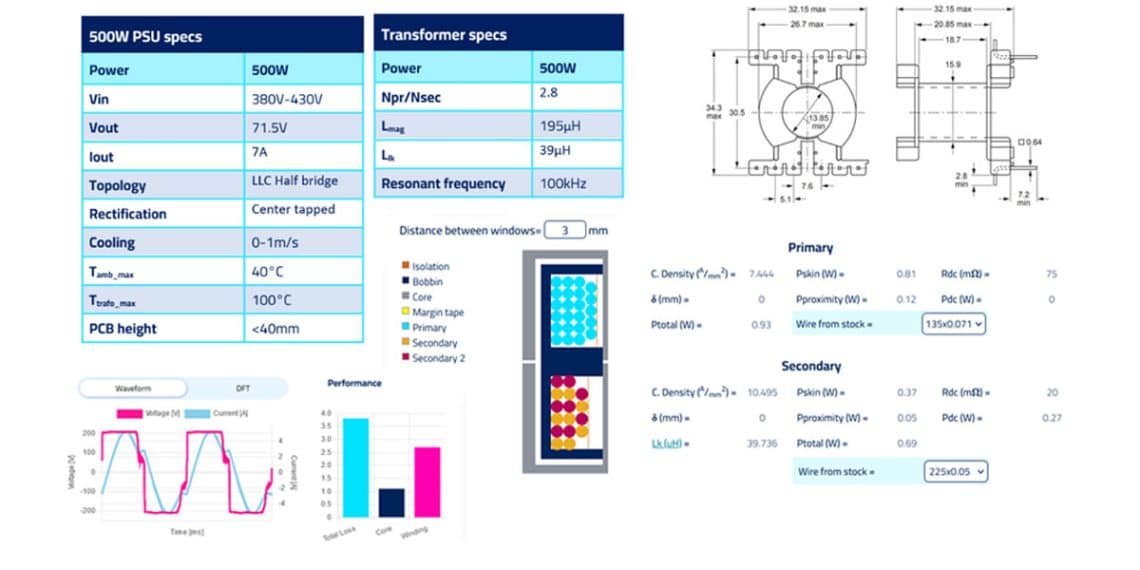 Designing a Small Integrated 500W LLC Transformer