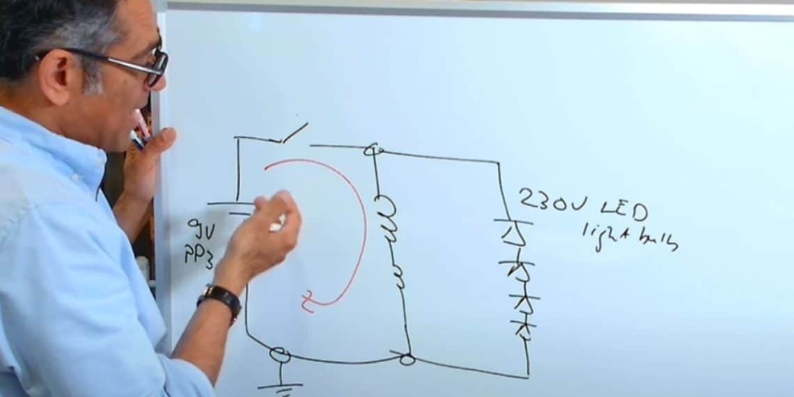 Experimental Demonstration of Inductor Back Electromotive Force EMF Experimental Demonstration of Inductor Back Electromotive Force EMF